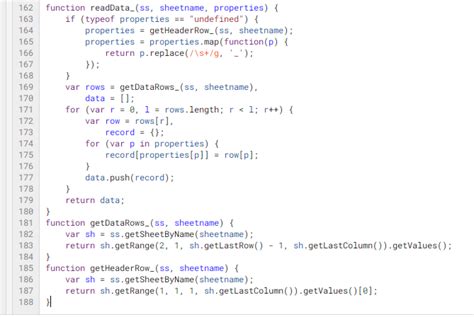 Complete Explanation Of How To Make A Google Sheets Backend Indosw Buymeacoffee