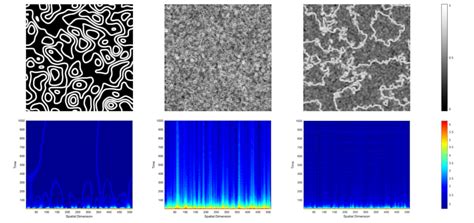 Normalized Local Entropy Of The Matrix Top And Local Entropy In A Download Scientific Diagram
