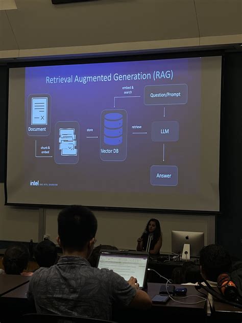 Artificialintelligence Business Asu Genai Transformation Datascience Dhrushi Padma