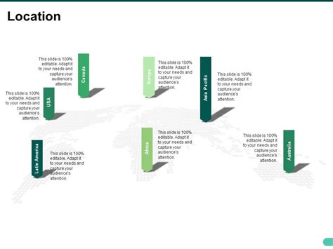Location Ppt Powerpoint Presentation Outline Influencers