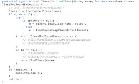 java类加载器 csdn博客