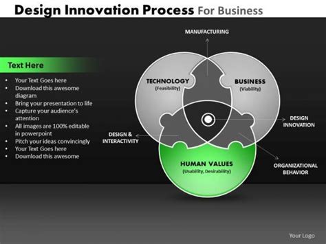 PowerPoint Backgrounds Marketing Venn Diagram Ppt Slides