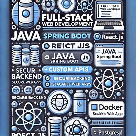 Build And Optimize A Java Spring Boot Application With React Frontend
