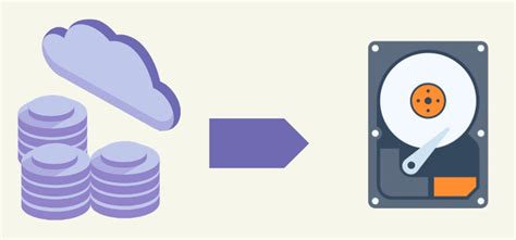 Cutting Cloud Costs TeraBox And Proven Strategies