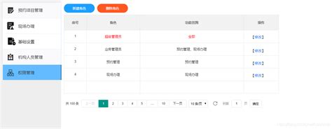 springboot springcloud vue 预约系统后台 一 springcloud中实现预约功能 csdn博客
