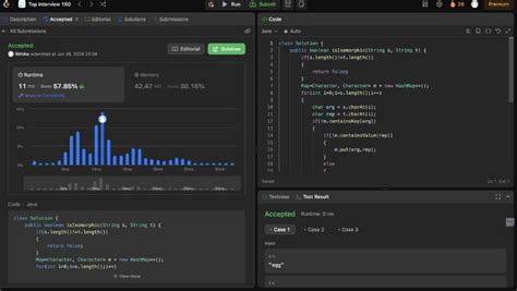 Leetcode150 Hashmap And Isomorphic Strings Rithika Kalaimani Posted
