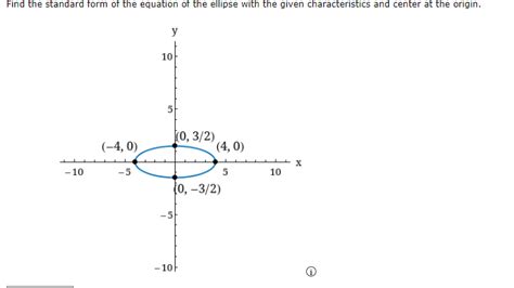 solved find the standard form of the equation of the ellipse