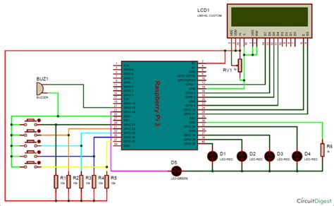 electronic voting machine using raspberry pi