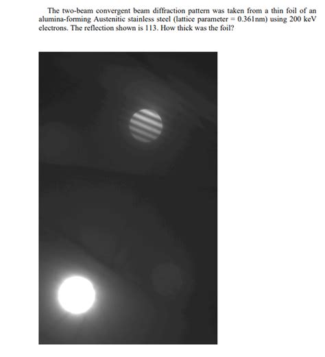 Solved The Two Beam Convergent Beam Diffraction Pattern Was