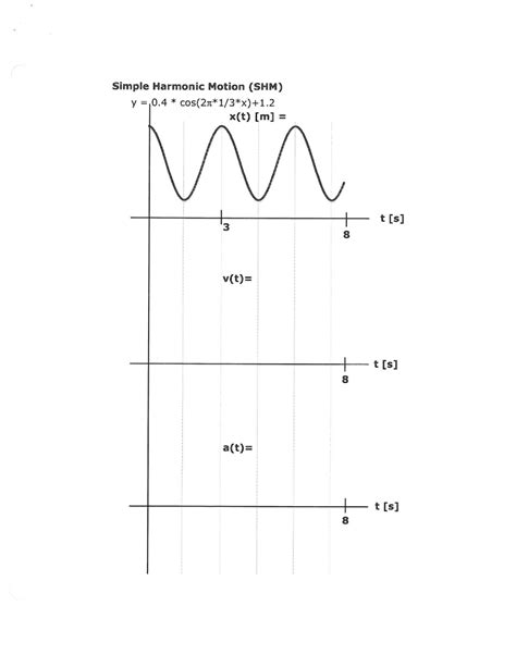 Label Each Axis With Name And Units And Apply Basic Chegg