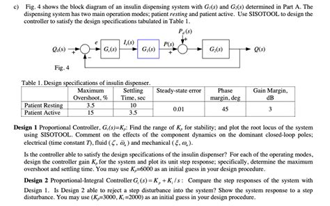 Problem 4 This Is A Continuation Of HW4 Problem 2 Chegg Com