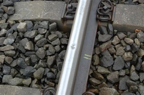 Defects Of Rails And Their Classification Rail Defect Designation