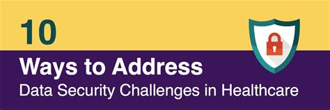 10 Ways To Address Data Security Challenges In Healthcare Vigyanix