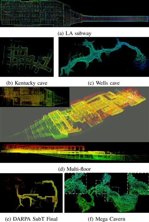 Figure 3 From Adaptive Keyframe Generation Based Lidar Inertial Odometry For Complex Underground