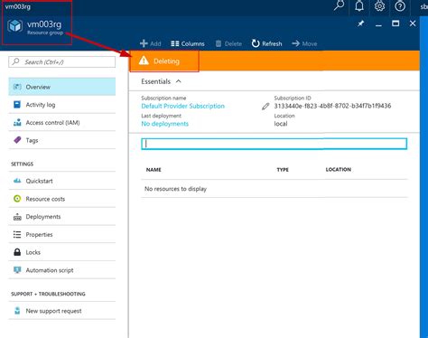 Resource Group Clean Up In Azure Stack