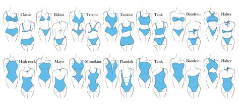 Types Of Female Swimwear At Will Jarman Blog