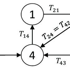 Connection Topology And Experimental Devices Download Scientific Diagram