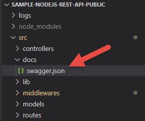 GitHub Pranayusg Sample Nodejs REST Api Public
