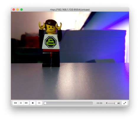 How To Add Raspberry Pi RTSP Camera Stream To Home Assistant Siytek