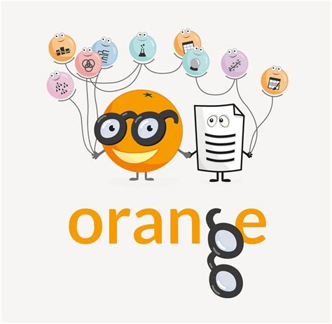 orange the no code tool for machine learning bushra waheed