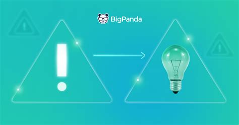Understanding Intelligent Alerts In Itops And Alert Management Best Practices Bigpanda