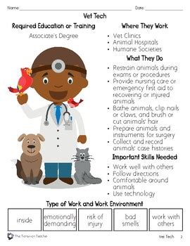 Career Exploration Sample Freebie By Triple T The Transition Teacher