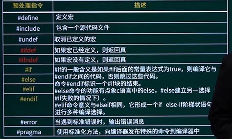 嵌入式软考备考(六)嵌入式程序设计 Csdn博客 嵌入式软考备考(六)嵌入式程序设计 Csdn博客