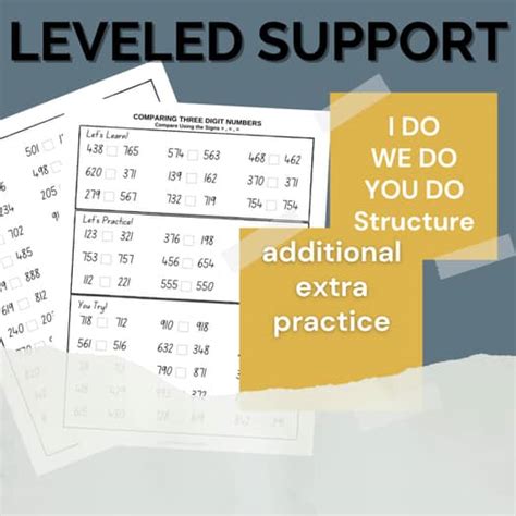 2nd Grade Mini Lesson Comparing Three Digit Numbers Greater Than Less Than