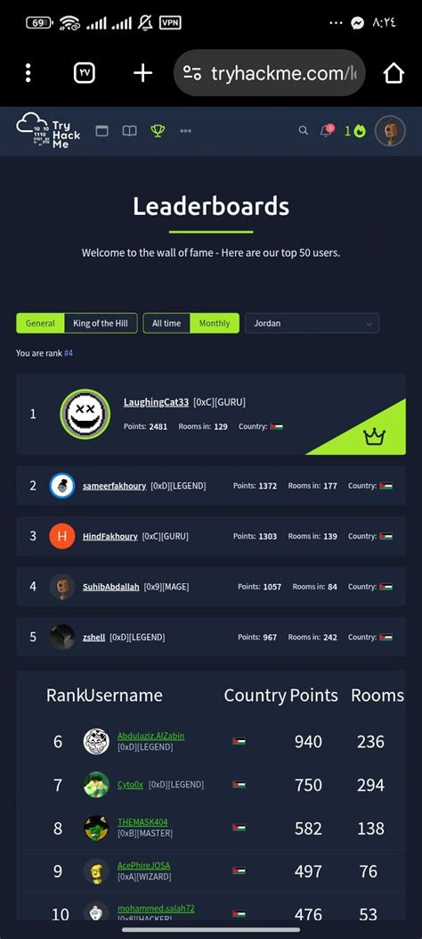 cybersecurity ethicalhacking tryhackme ctf learning معسكر النشامى