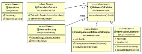 10 Singleton Pattern Class Diagram Robhosking Diagram