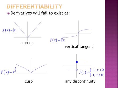 Ppt 3 2 Differentiability Powerpoint Presentation Id 4415595