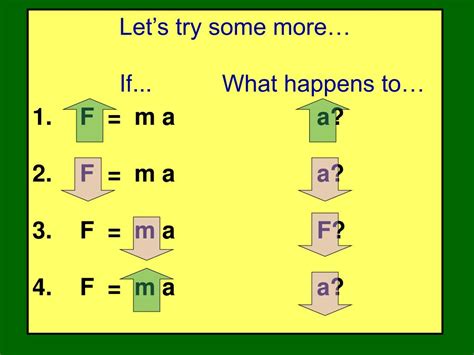 PPT Newtons Nd Law PowerPoint Presentation Free Download ID