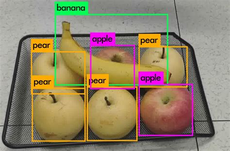 Python毕业设计选题推荐100例python的毕业设计题目 Csdn博客