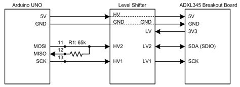 How To Use Arduino In Spi 3 Wire Page 2 Networking Protocols And Devices Arduino Forum