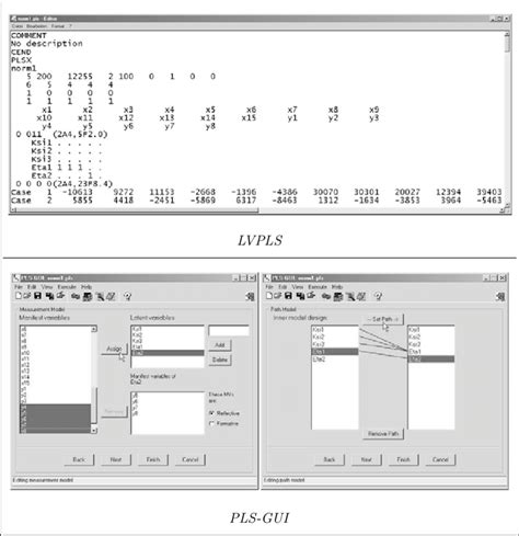 Specification Of Path Models In Pls Software Lvpls Pls Gui Download Scientific Diagram