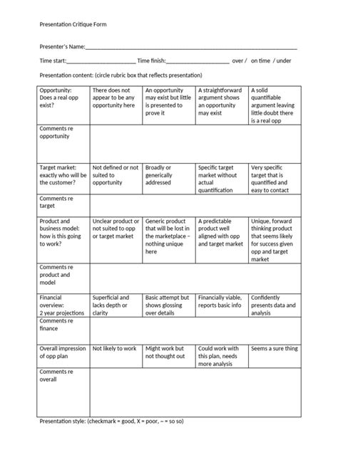 Presentation Critique Form Pdf