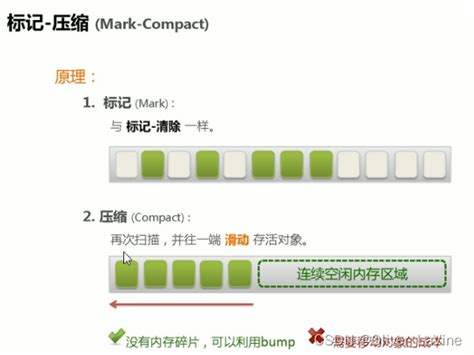 Jvm运行java代码流程java在jvm上的执行流程 Csdn博客 Jvm运行java代码流程java在jvm上的执行流程 Csdn博客