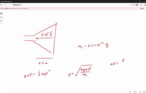 Solved The Following Illustration Is The Screen Electrostatic