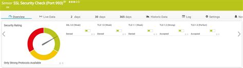 Here Are The Details About The Latest Prtg Release