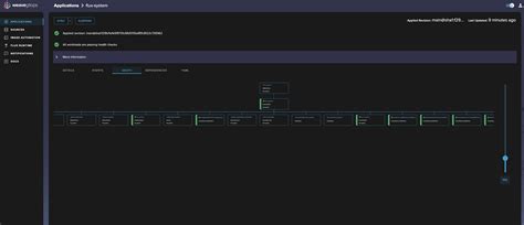step 2 explore the open source ui weave gitops