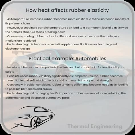How Heat Affects Rubber Elasticity