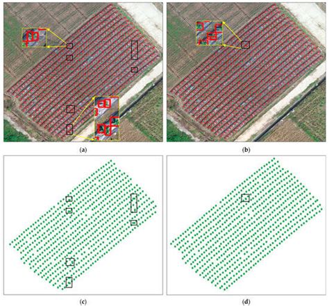 Remote Sensing Special Issue Advanced Machine Learning Approaches For Analysis Of Remote