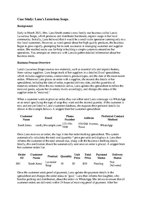 Notes Use Case Diagram Soap Case Study Lanas Luxurious Soaps Background Early In March 2021 Notes Use Case Diagram Soap Case Study Lanas Luxurious Soaps Background Early In March 2021