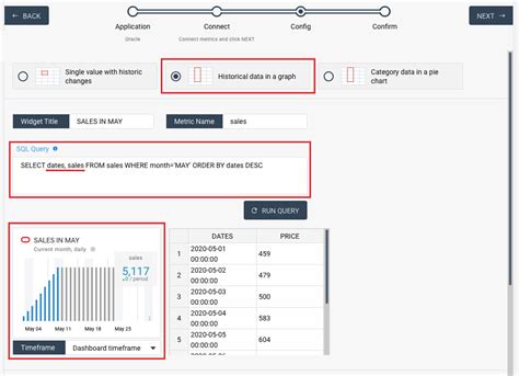 How To Add Sql Database Widgets Graphs Charts Tables To Online Dashboards And Reports