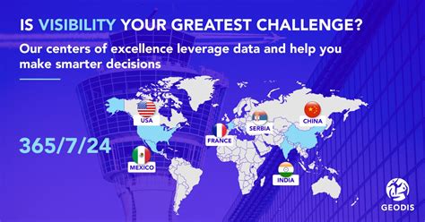 daniel martin del campo on linkedin data analytics is rapidly becoming
