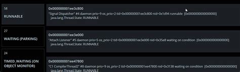 View Cluster And Node Metrics