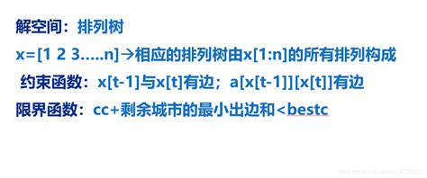 tsp旅行售货员问题（排列树回溯法） 排列树解决tsp问题的算法思想 csdn博客