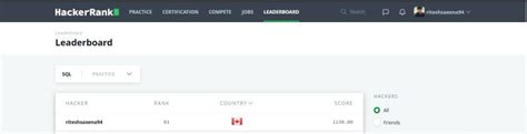 Ritesh Saxena On Linkedin Sqlqueries Sql Hackerrank 13 Comments