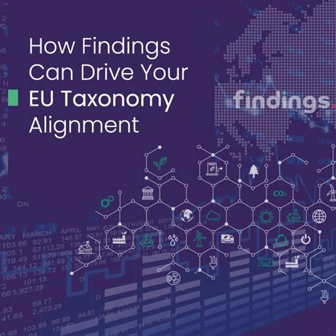 How Findings Drives Your Eu Taxonomy Alignment Findings