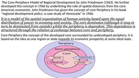 Core Periphery Model Geography Core Pptx